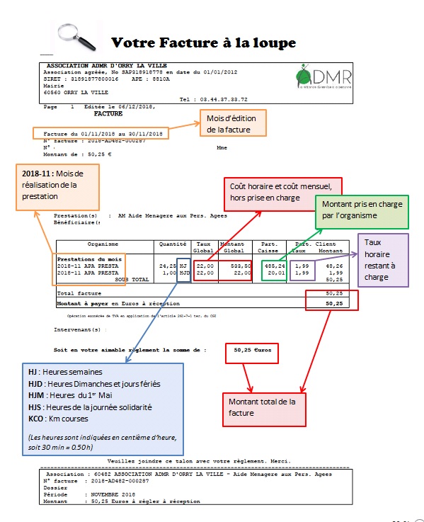 FAQ | ADMR de l'Oise